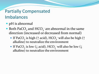 Acid base balance | PPTX