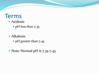 Acid base balance | PPTX