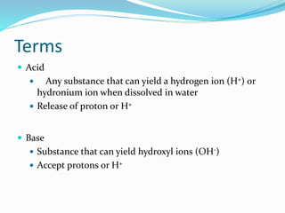 Acid base balance | PPT