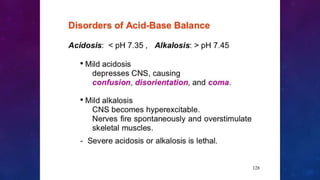 ACID-BASE BALANCE.pptx