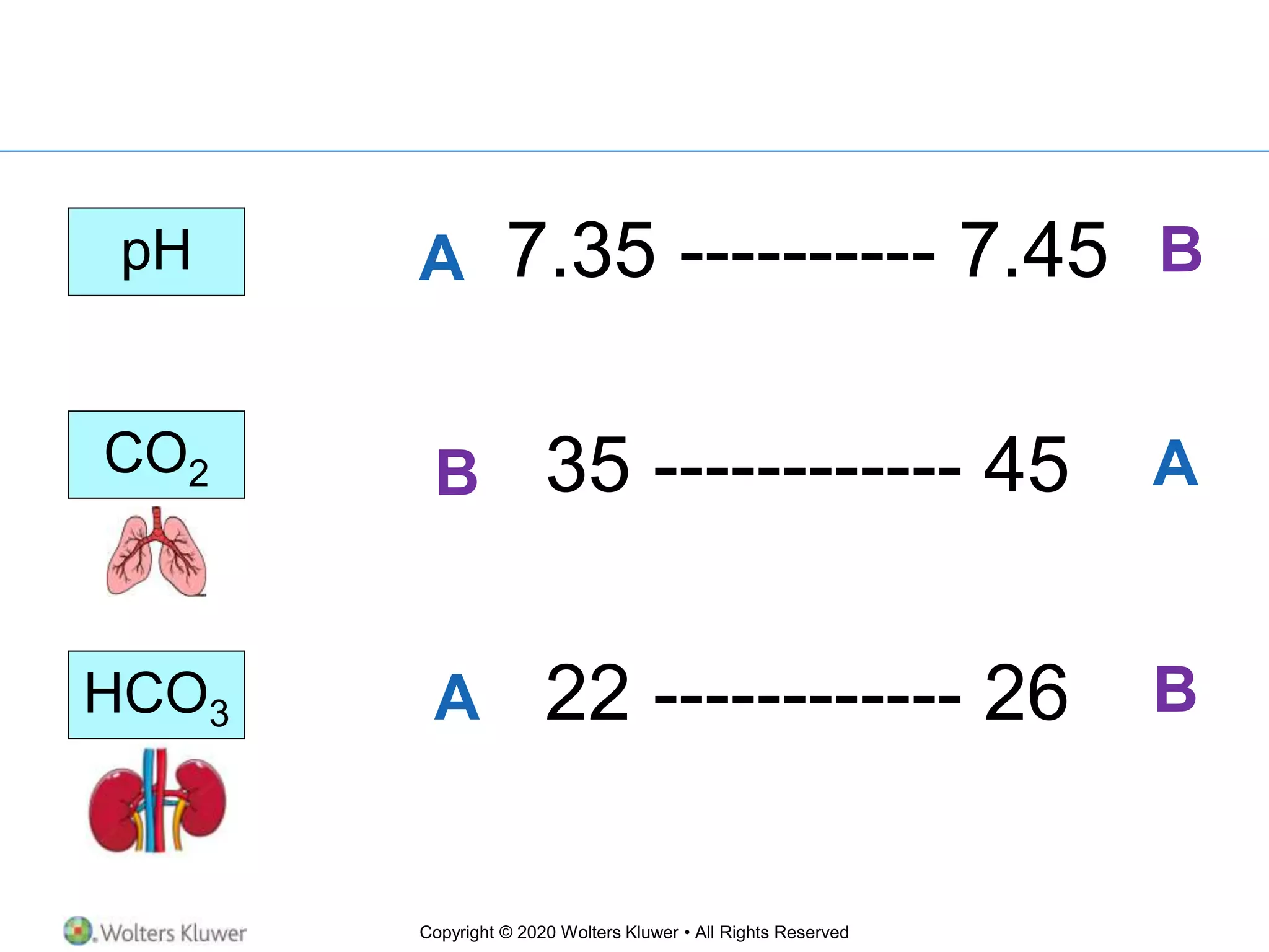 Acid-Base Balance.ppt