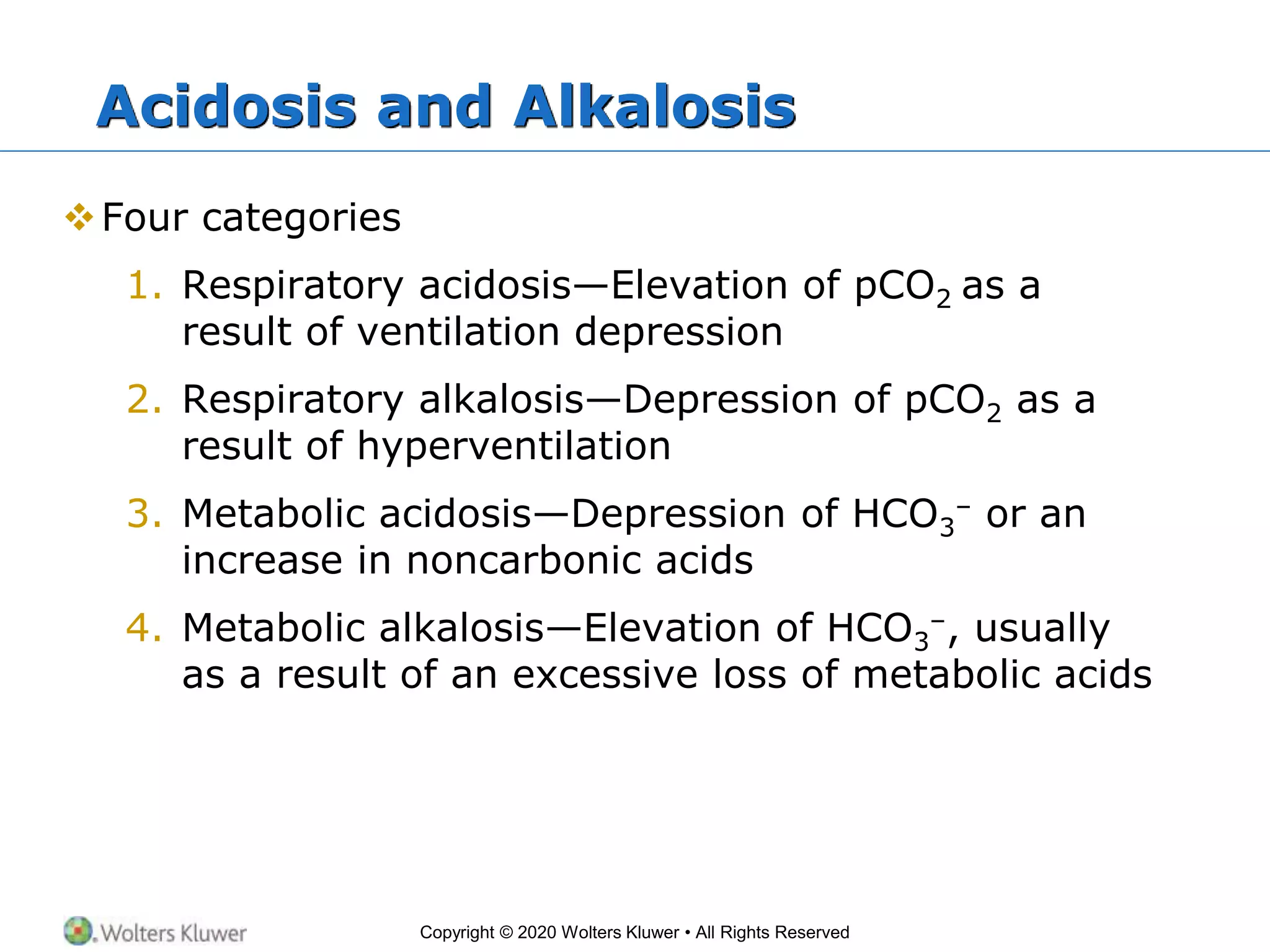 Acid-Base Balance.ppt