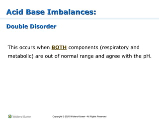 Acid-Base Balance.ppt