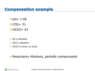 Acid-Base Balance.ppt