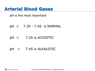 Acid-Base Balance.ppt