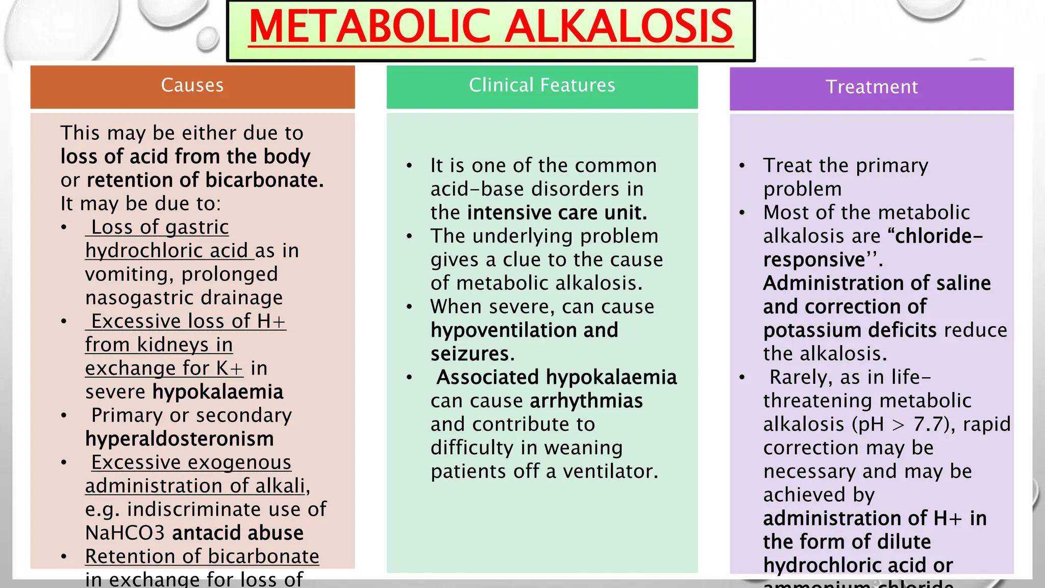 ACID - BASE BALANCE BY KRUTIKA BHANDARI - PRESENTATION | PPTX