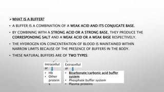 ACID - BASE BALANCE BY KRUTIKA BHANDARI - PRESENTATION | PPTX