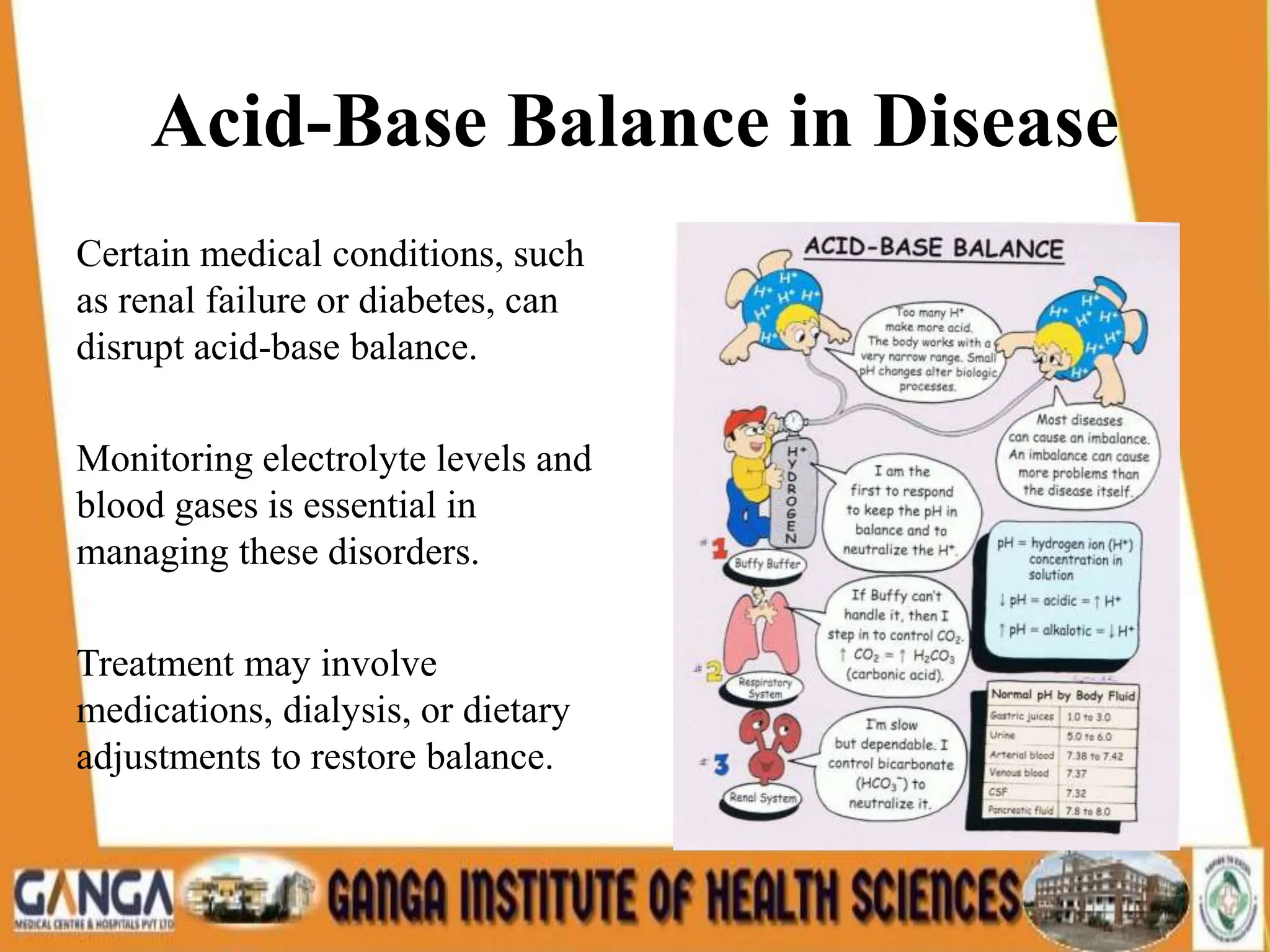 ACID-BASE BALANCE OF OUR HUMAN BODY .pptx