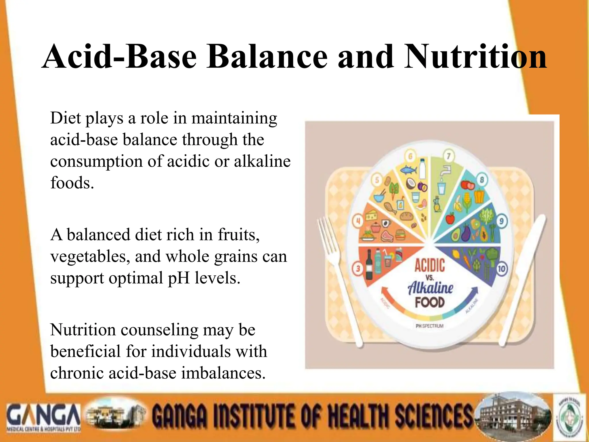 ACID-BASE BALANCE OF OUR HUMAN BODY .pptx