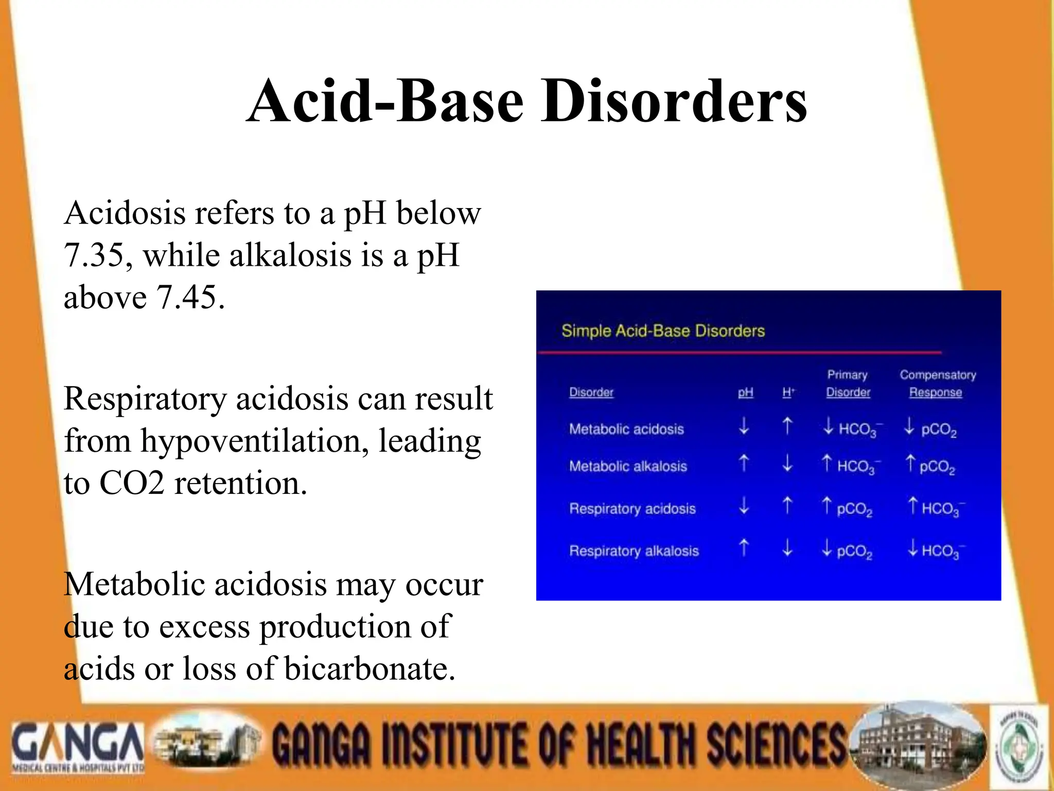 ACID-BASE BALANCE OF OUR HUMAN BODY .pptx