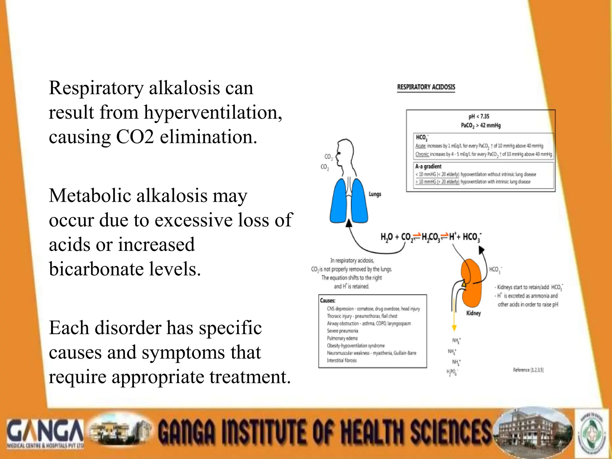 ACID-BASE BALANCE OF OUR HUMAN BODY .pptx