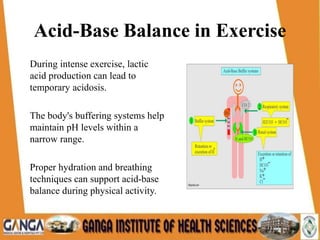 ACID-BASE BALANCE OF OUR HUMAN BODY .pptx