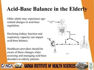 ACID-BASE BALANCE OF OUR HUMAN BODY .pptx