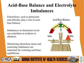 ACID-BASE BALANCE OF OUR HUMAN BODY .pptx