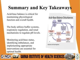 ACID-BASE BALANCE OF OUR HUMAN BODY .pptx