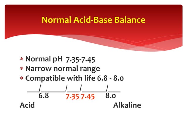 Acid base balance (2).ppt | PPT | Lung and Respiratory Health ...