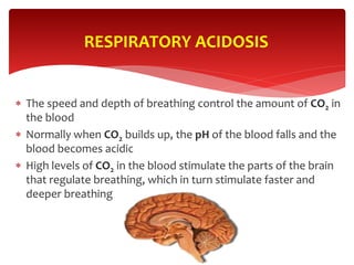 Acid base balance (2).ppt | PPT