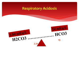 Acid base balance (2).ppt | PPT
