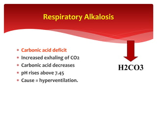 Acid base balance (2).ppt | PPT