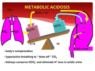 Acid base balance (2).ppt | PPT