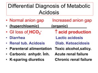 Acid-base Balance and its Disorders presentation | PPT | Lung and ...