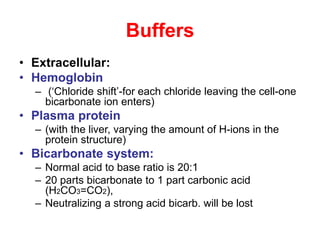 Acid-base Balance and its Disorders presentation | PPT