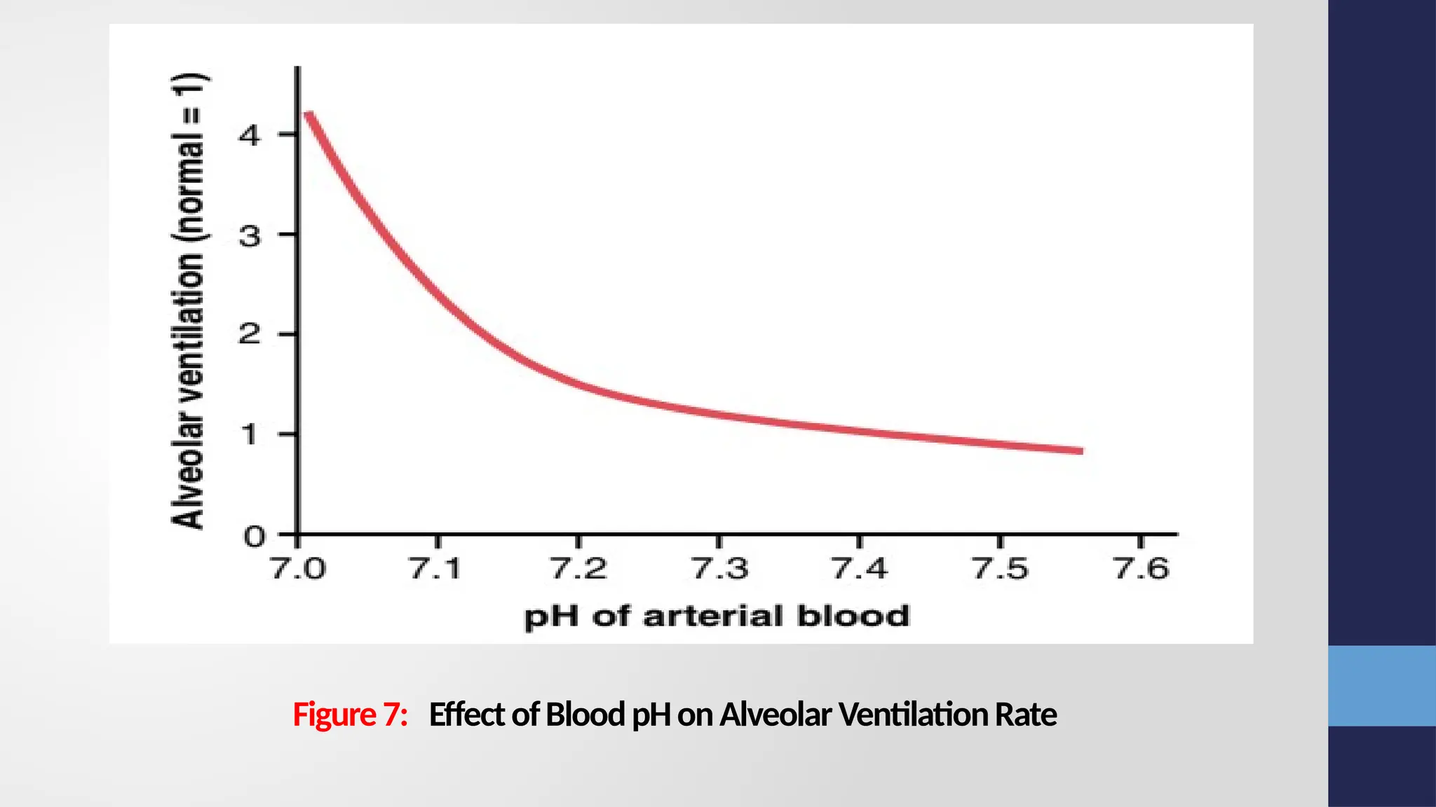 ACID-BASE Balance, Buffer, Lungs & Renal Mechanisms.pptx