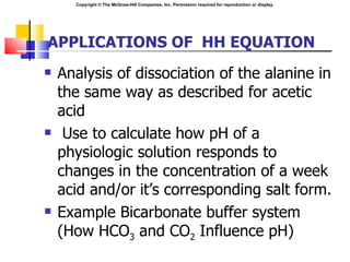 Respiratory Acid base balance by Dr. Samreena | PPT