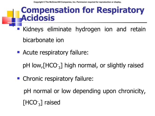 Respiratory Acid base balance by Dr. Samreena