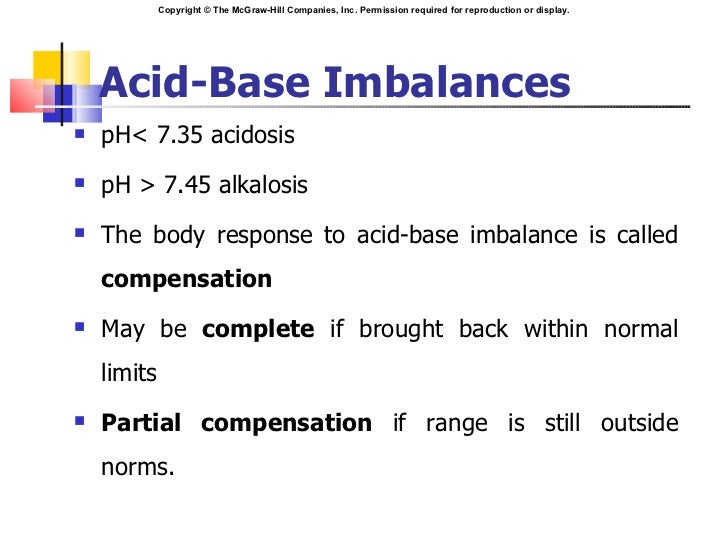 Respiratory Acid base balance by Dr. Samreena