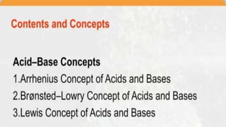 Acid-Base Concept.pptx