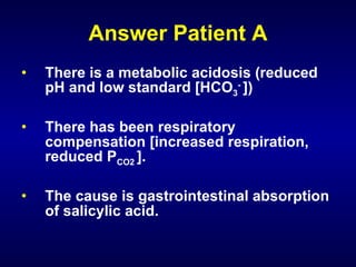 Acid base disorders by Dr. Aslam | PPT