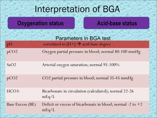 Acid base disorders | PPT