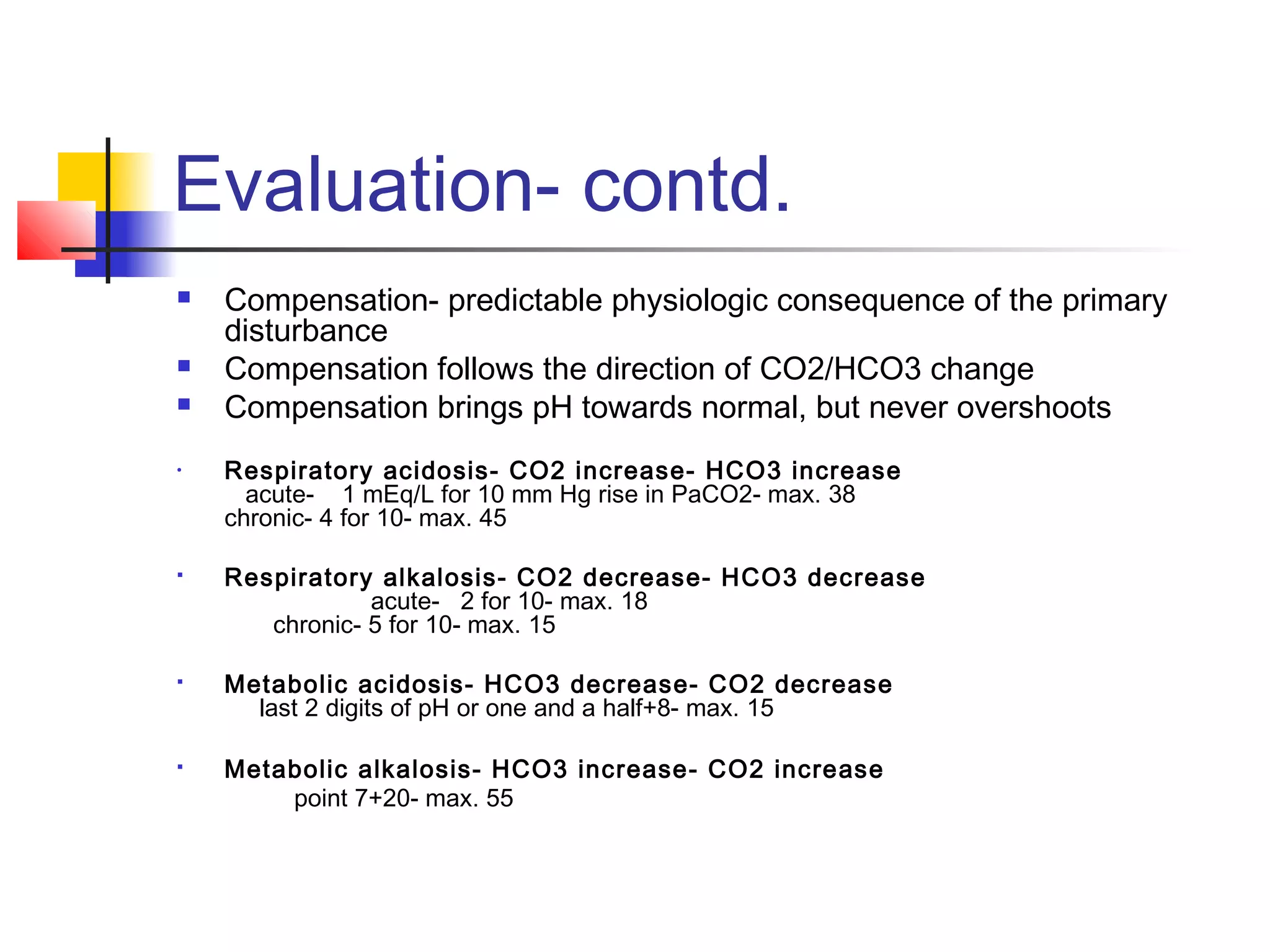Acid base disorders | PPT