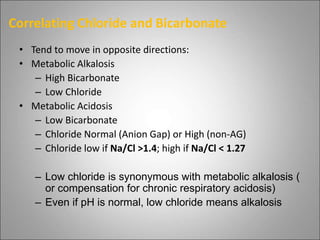 acid-base disorders.pptx