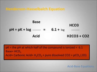 acid-base disorders.pptx