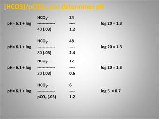 acid-base disorders.pptx