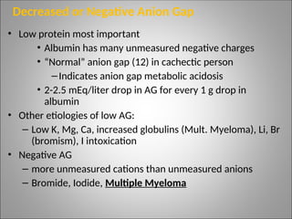 acid-base disorders.ppt acid-base disorders.ppt