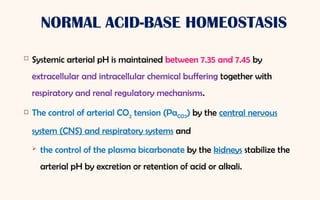 Acid-Base Disorders.pptx it is Comprhensive | PPTX