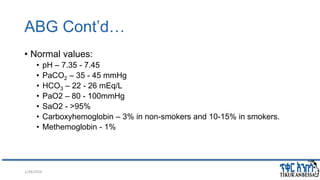 Acid-base disorders Abel T..pptx