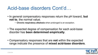 Acid-base disorders Abel T..pptx
