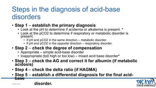 Acid-base disorders Abel T..pptx