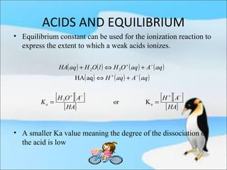 Acid base equilibrium | PPT