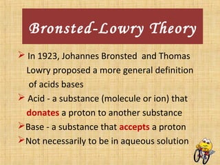 Acid base equilibrium | PPT