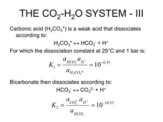 Acid-Base Geochemistry.ppt