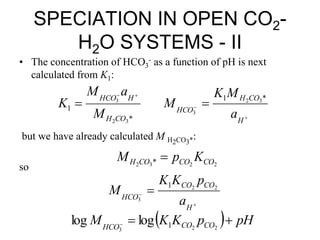 Acid-Base Geochemistry.ppt