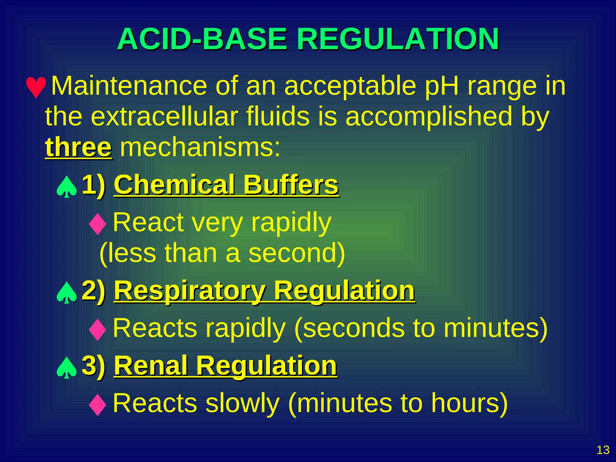 Acid Base Homeostasis | PPT