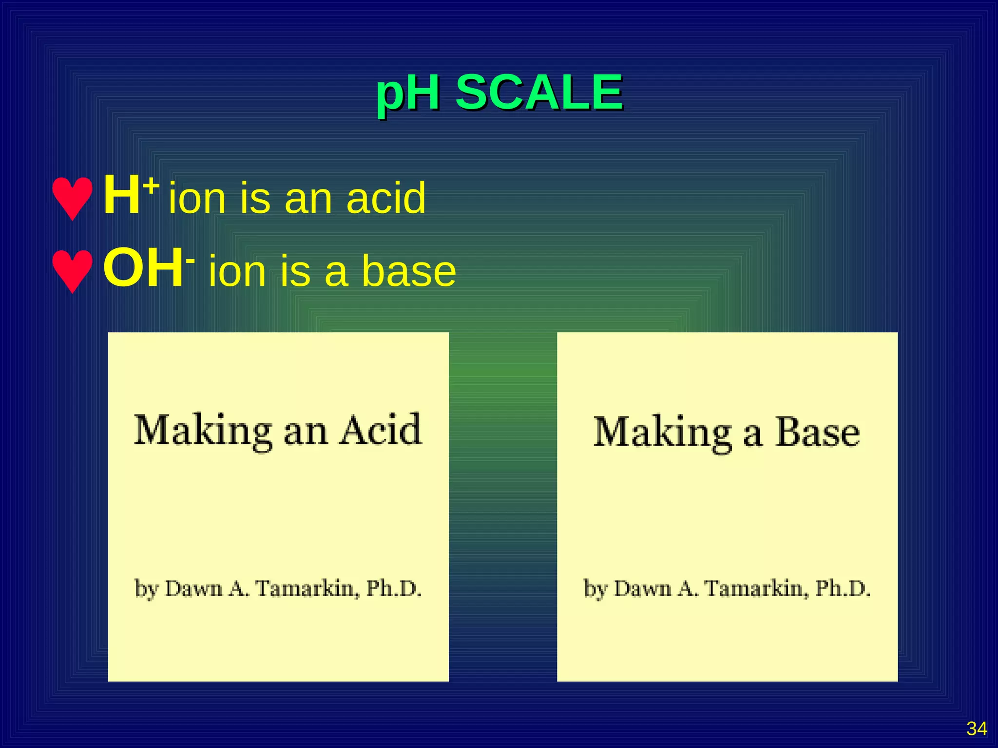 Acid Base Homeostasis | PPT
