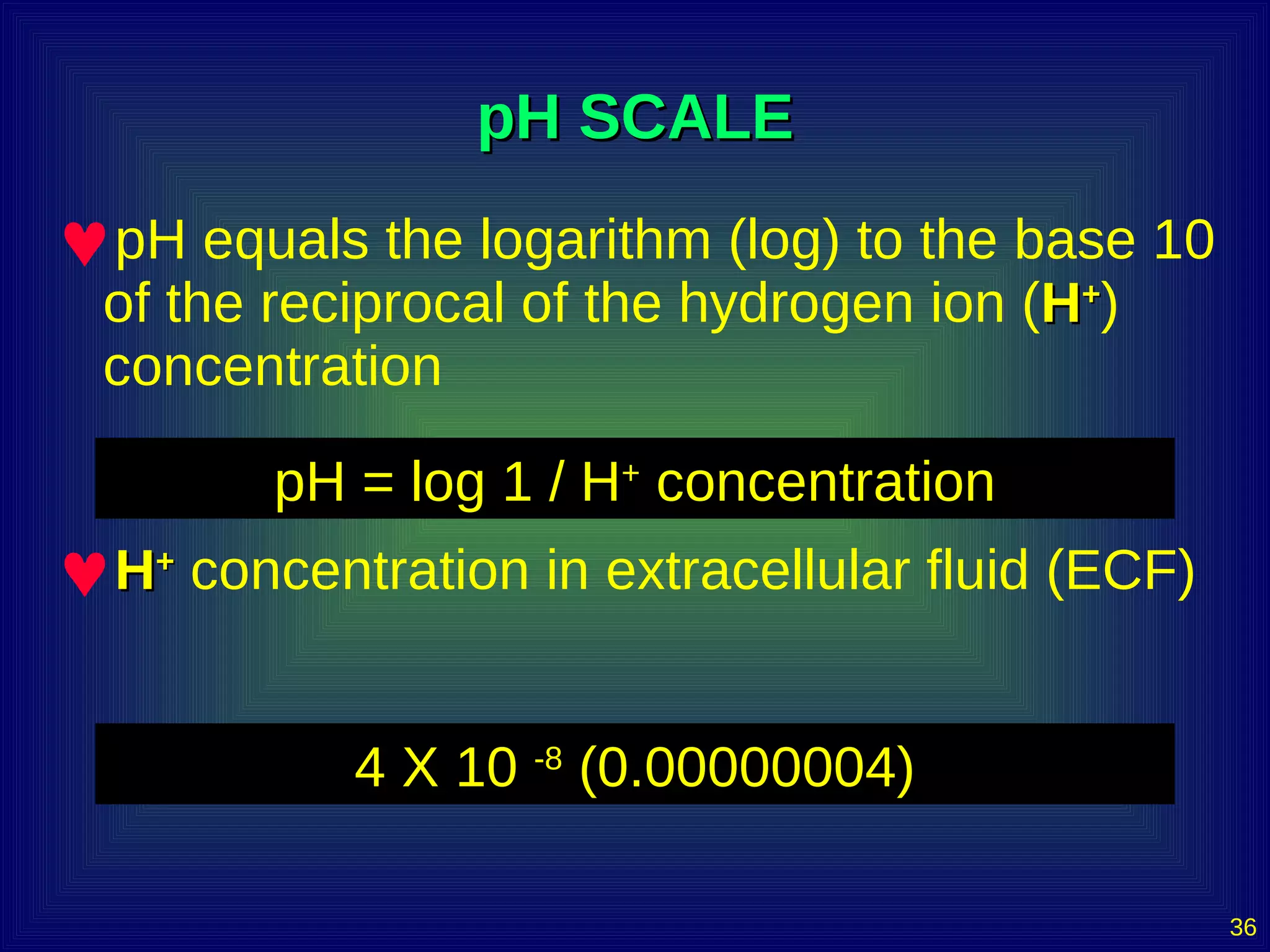 Acid Base Homeostasis | PPT