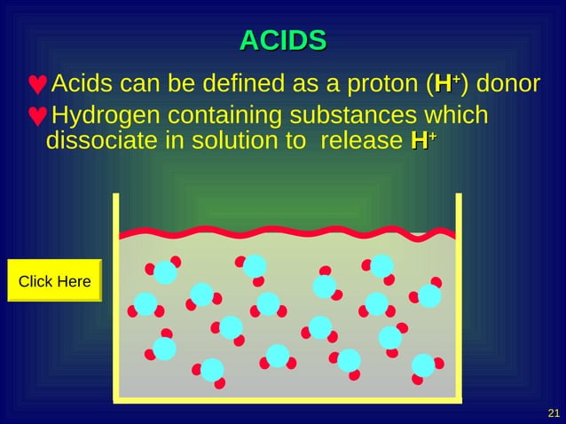 Acid Base Homeostasis | PPT